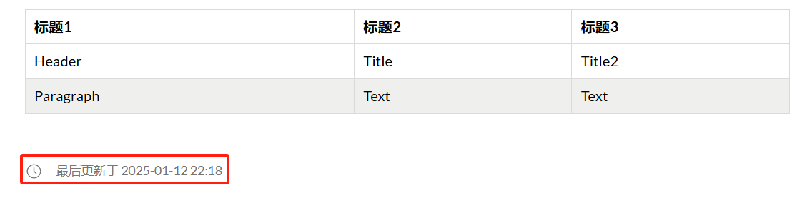 【hugo】Stack主题自定义修改